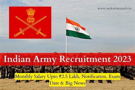 Indian Army Recruitment 2023 Monthly Salary Upto ₹25 Lakh