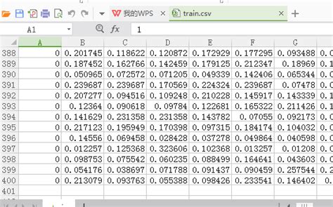 生成csv文件用excel打开乱码和python读取少一行的问题及谷歌神器 csv文件用excel打开挤在一行 csdn博客