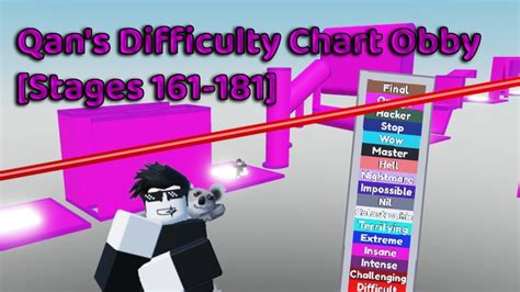 Qans Difficulty Chart Obby Stages 161 181 Youtube