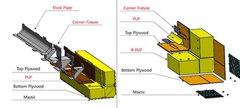 가스공사 Lng 화물창 기술 쉽게 봐 대책 없이 대형선부터 제작