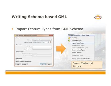 Writing Schema Based Gml With Fme Ppt
