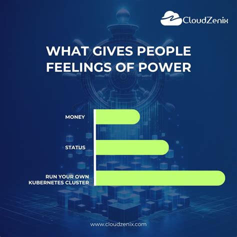 Kubernetescluster Devopsmemes Itmemes Kubernetes