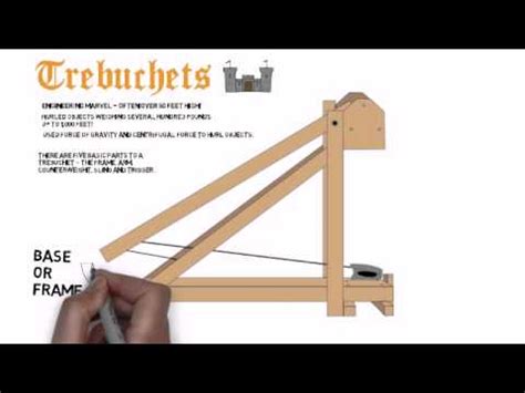 Trebuchet Youtube
