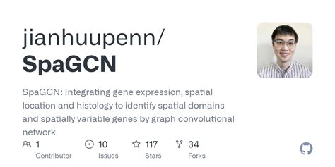 Github Jianhuupenn Spagcn Spagcn Integrating Gene Expression Spatial Location And Histology