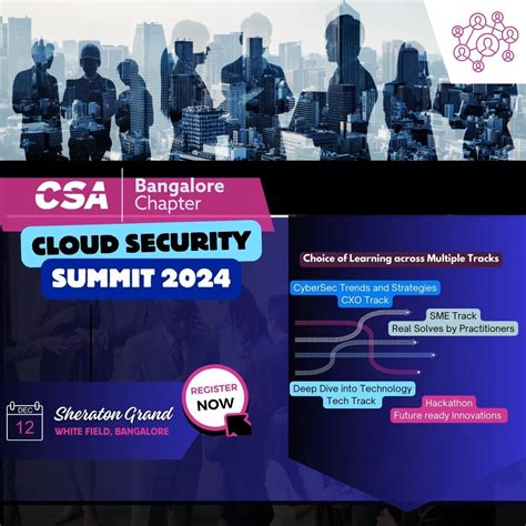 Cloud Security Alliance Bangalore Chapter On Linkedin Cloudsecuritysummit2024 Cloudsecurity