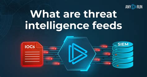 What Are Threat Intelligence Feeds Any Runs Cybersecurity Blog