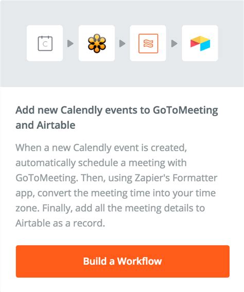 Closing The Feedback Loop