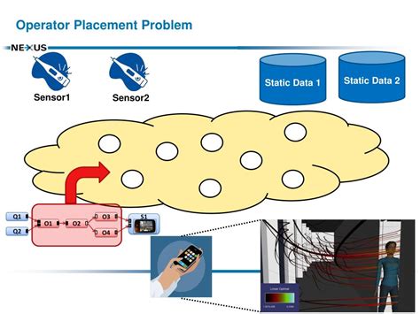 Ppt M Top Multi Target Operator Placement Of Query Graphs For Data