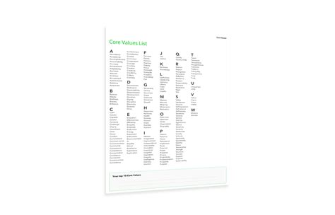 Core Values List Future Scouting