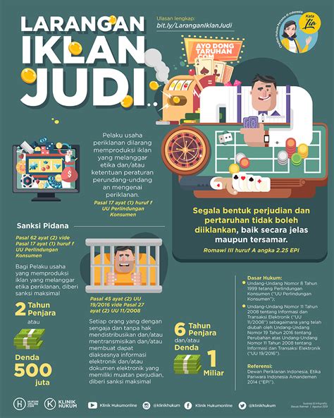 Larangan Iklan Judi Klinik Hukumonline