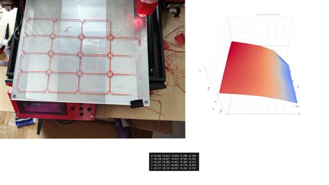 Bug Automatic Bed Leveling Not Working Correctly · Issue 18591