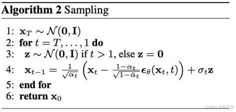 Diffusion Model 原理diffusion Model网络架构 Csdn博客