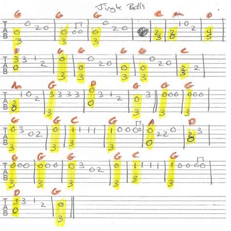Jingle Bells Guitar Tab 2 Part