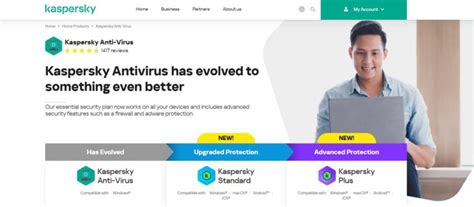 Bitdefender Vs Kaspersky In Depth Comparison And Analysis Privacy Defend