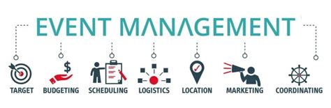 Event Management Company Vs Entertainment Agency