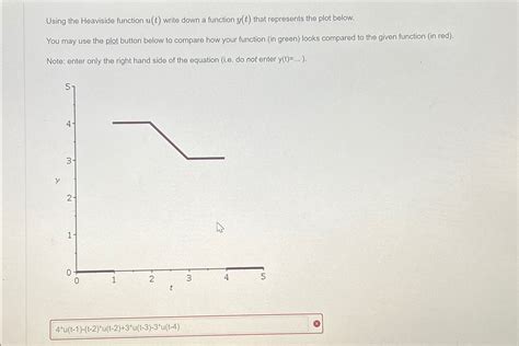 [solved] using the heaviside function u t write d solutioninn
