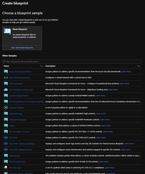 Azure Blueprints Overview
