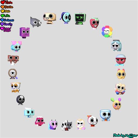 Updated Dandys World Relationship Chart Relationship Chart Oc