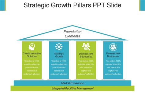Strategic Growth Pillars Ppt Slide Powerpoint Slides Diagrams