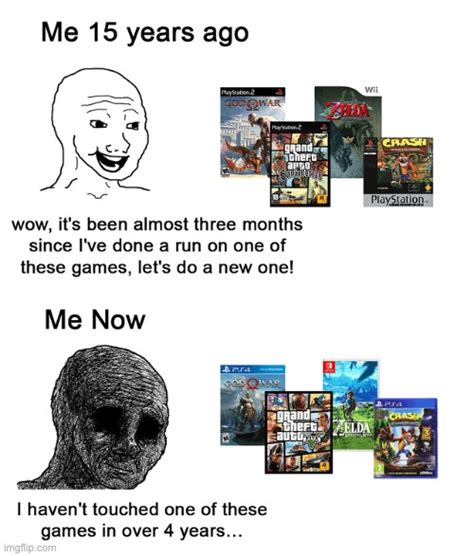 Memes Overload Memes And S Imgflip