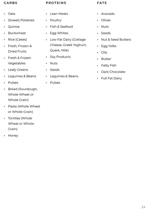 Busy Girl Full Body Guide 12 Week Gym Program Gainsbybrains