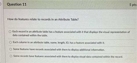 Solved How Do Features Relate To Records In An Attribute