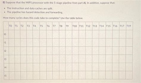 solved consider the following mips code 10 iw s1 0 s2