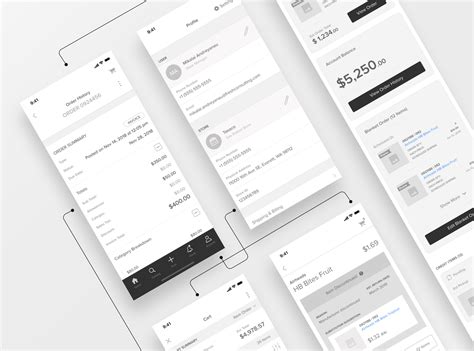 What Is Human Centered Design 3 Phases 4 Principles And A Call To Action Fresh Consulting