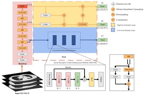 Mathematics Mdpi On Linkedin Callforreading Mdpiopenaccess