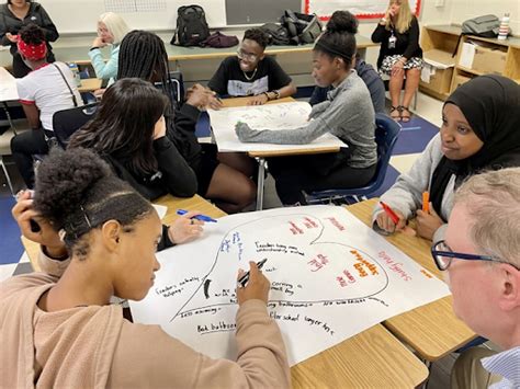 Transforming High School A Collaborative Journey With Acps