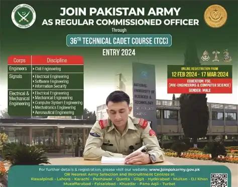 Tcc In Pak Army Best Guide For Syllabus And Pattern 2024
