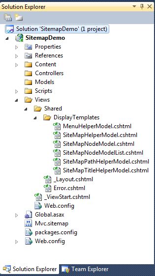 Mvc Sitemap Provider Tutorial Breadcrumbs Ed Spencer Product