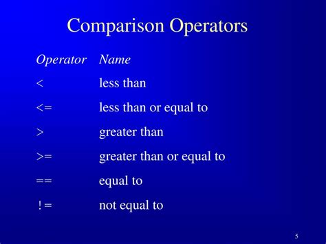 Chapter 3 Selections Liang Introduction To Java Programming Eighth
