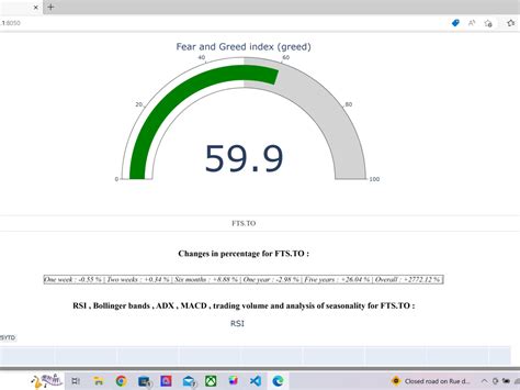 A Dashboard With Interactive Visualizations AI Models Data Tables Upwork