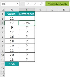 Percentage Difference In Excel Examples Formula Calculation