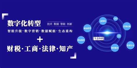 公司法定代表人变更需提交哪些材料及办理时限？