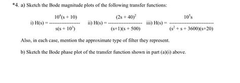 Solved 4 A Sketch The Bode Magnitude Plots Of The