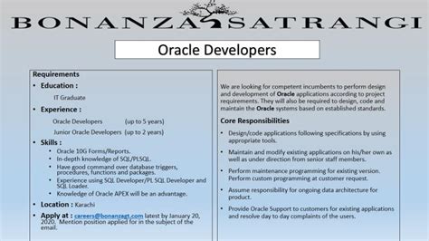 Adeel Awan Posted On Linkedin