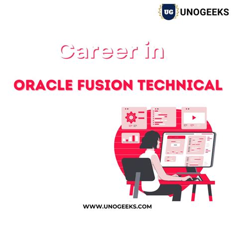 Prasad K Unogeeks On Linkedin 💻 Oracle Fusion Technical Is More Than