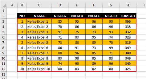 10 Contoh Conditional Formatting Dengan Rumus Excel