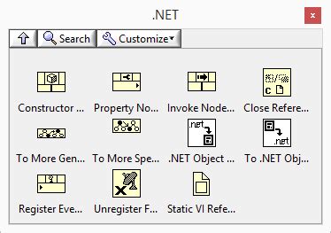 SSH With LabVIEW