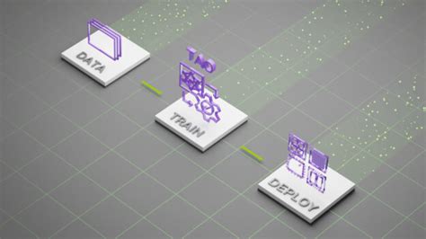 Using DeepSpeed And Megatron To Train Megatron Turing NLG B The