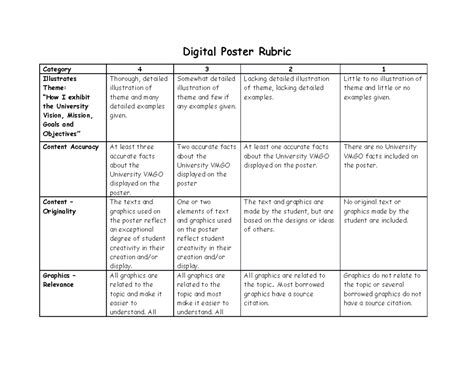 Digital Poster Making Rubrics Digital Poster Rubric Category 4 3 2 1