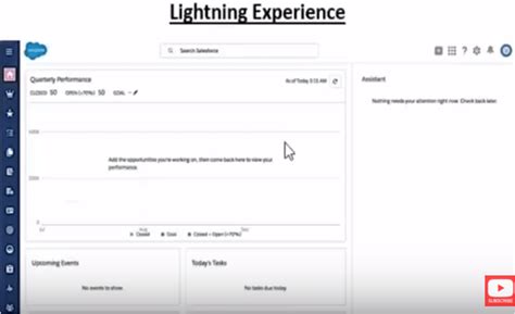 Salesforce Lightning Tutorial Intellipaat
