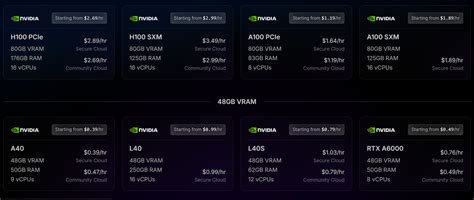 runpod vs tensordock gpu models pricing and features