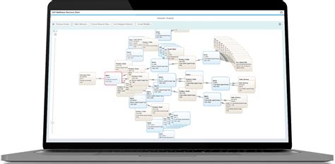 Sap Global Batch Traceability Sap Gbt Engineering Industries Excellence