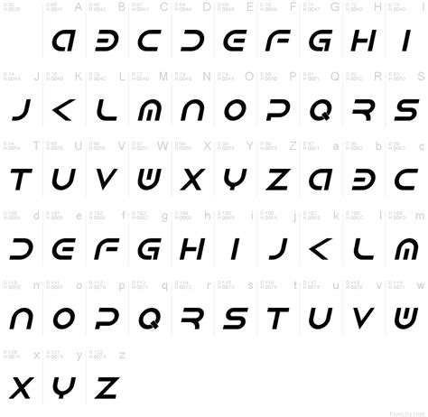Android Italic Font