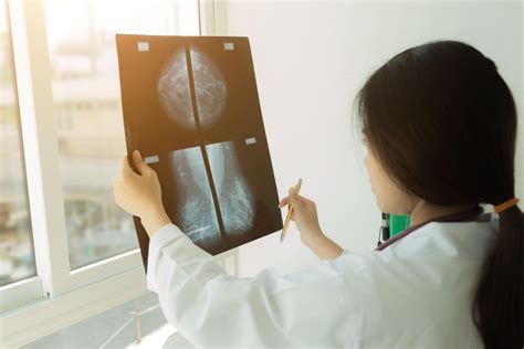 Encouraging Results For Ribociclib In Advanced Breast Cancer