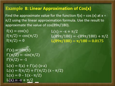 Linear Approximation And Differentials In Calculus Hubpages