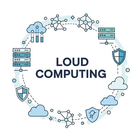 Top Cloud Security Tools Under 4000year Graphic Folks